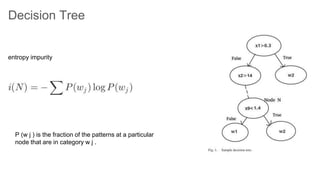 A machine learning based protocol for efficient routing in opportunistic networks | PPTX