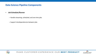 A machine learning and data science pipeline for real companies | PPTX | Databases | Computer ...
