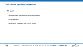 A machine learning and data science pipeline for real companies | PPTX | Databases | Computer ...