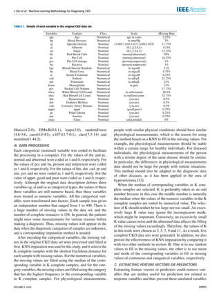 A_Machine_Learning_Methodology_for_Diagnosing_Chronic_Kidney_Disease.pdf | Healthcare Industry ...