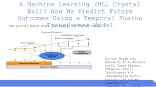 A Machine Learning (ML) Crystal Ball? How We Predict Future Outcomes Using a Temporal Fusion ...