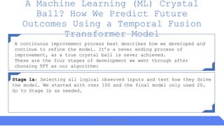 A Machine Learning (ML) Crystal Ball? How We Predict Future Outcomes Using a Temporal Fusion ...
