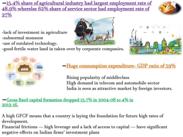 A macroeconomic turnaround case study | PPTX