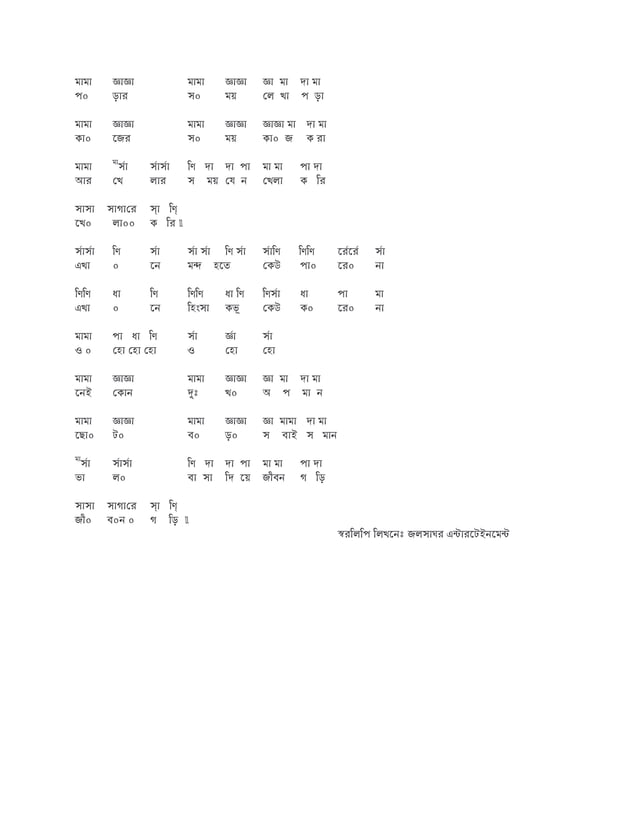 Amader deshta swapnapuri | PDF