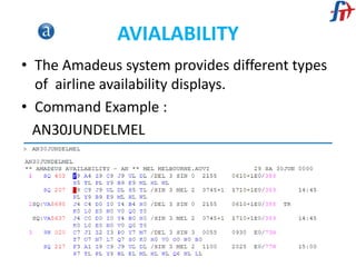 Amadeus GDS | PPTX