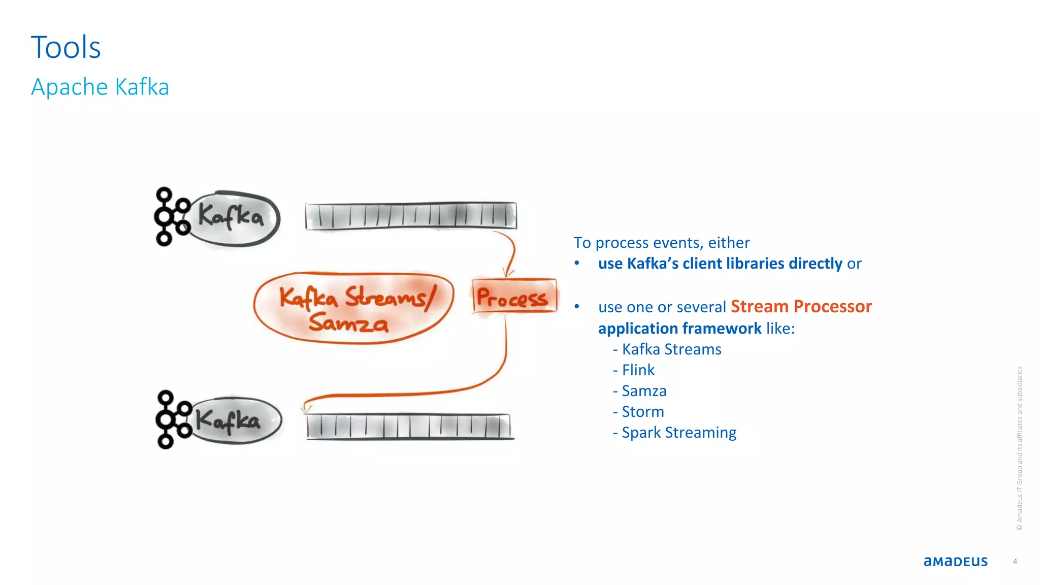 Building Data Streaming Platforms using OpenShift and Kafka | PPTX