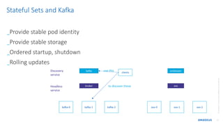 Building Data Streaming Platforms using OpenShift and Kafka | PPTX