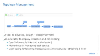 Building Data Streaming Platforms using OpenShift and Kafka | PPTX | Cloud Computing | Internet