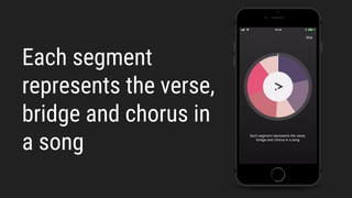 Amadeus Code App Tutorial | PDF