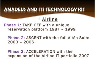 Amadeus general knowledge | PPT