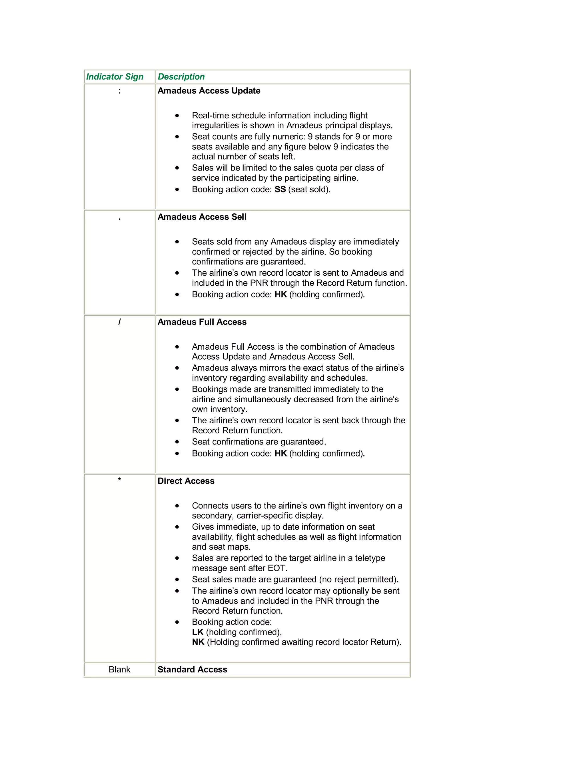 Amadeus_Guide.pdf
