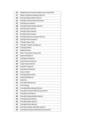 Amadeus_Guide.pdf
