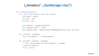 Amadeus CI/CD | PPT