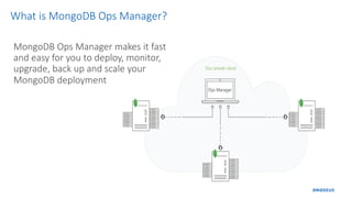 MongoDB .local Munich 2019: Mastering MongoDB on Kubernetes – MongoDB ...