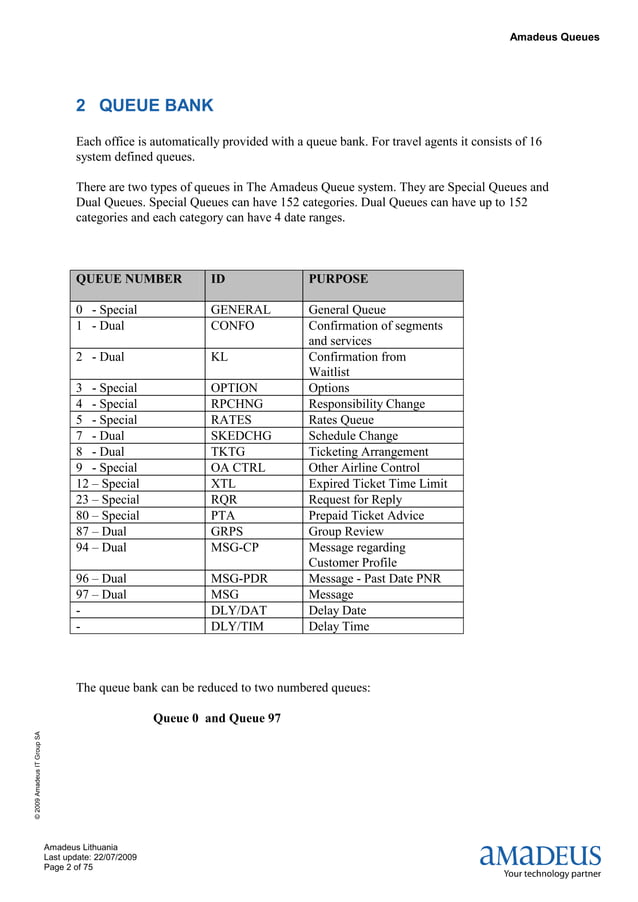 Amadeus queues | PDF