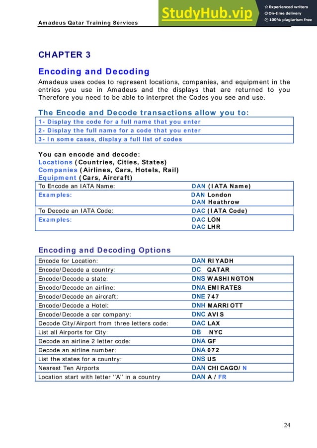AMADEUS RESERVATION TICKETING | PDF