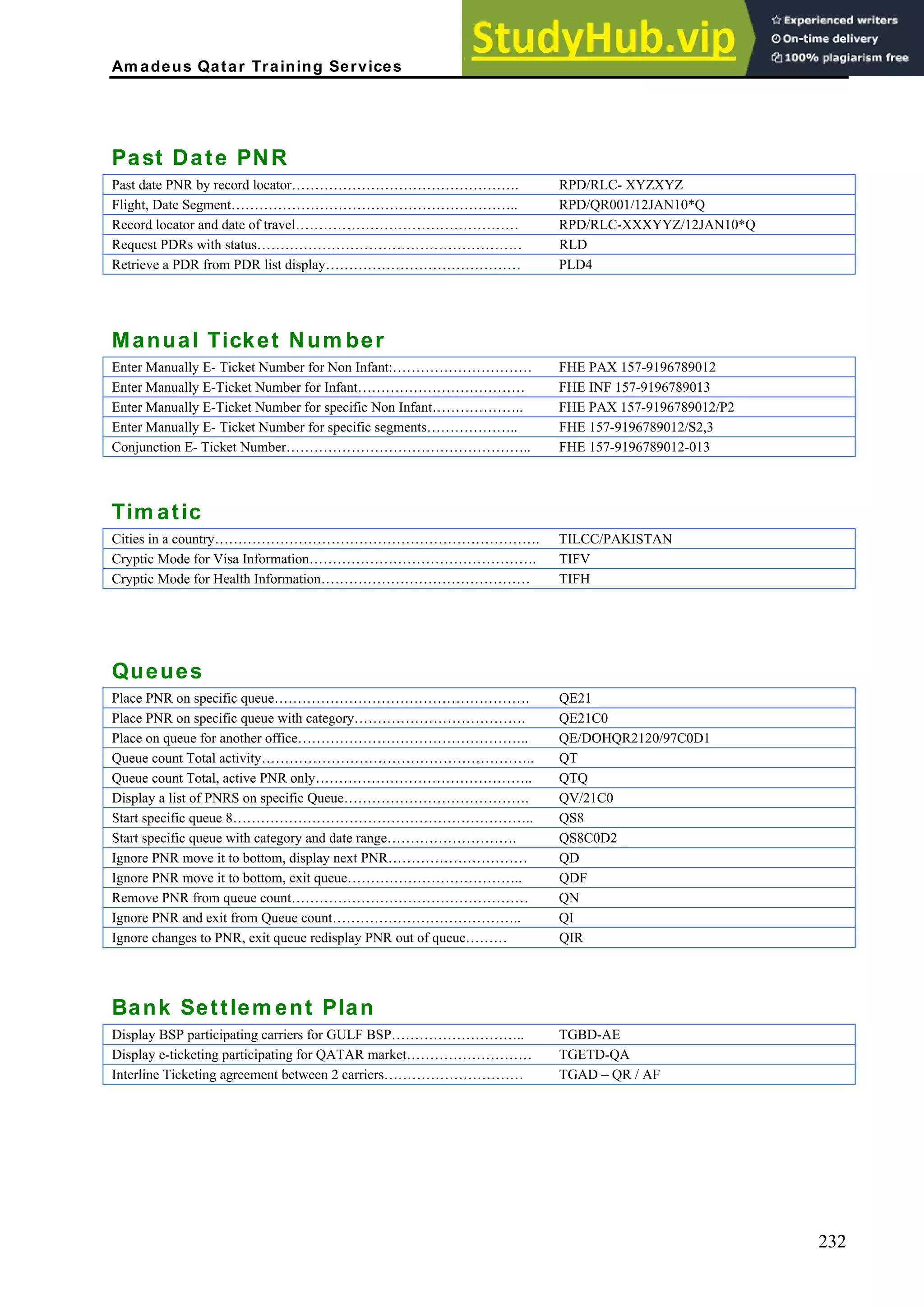 AMADEUS SYSTEM TICKETING MANUAL | PDF