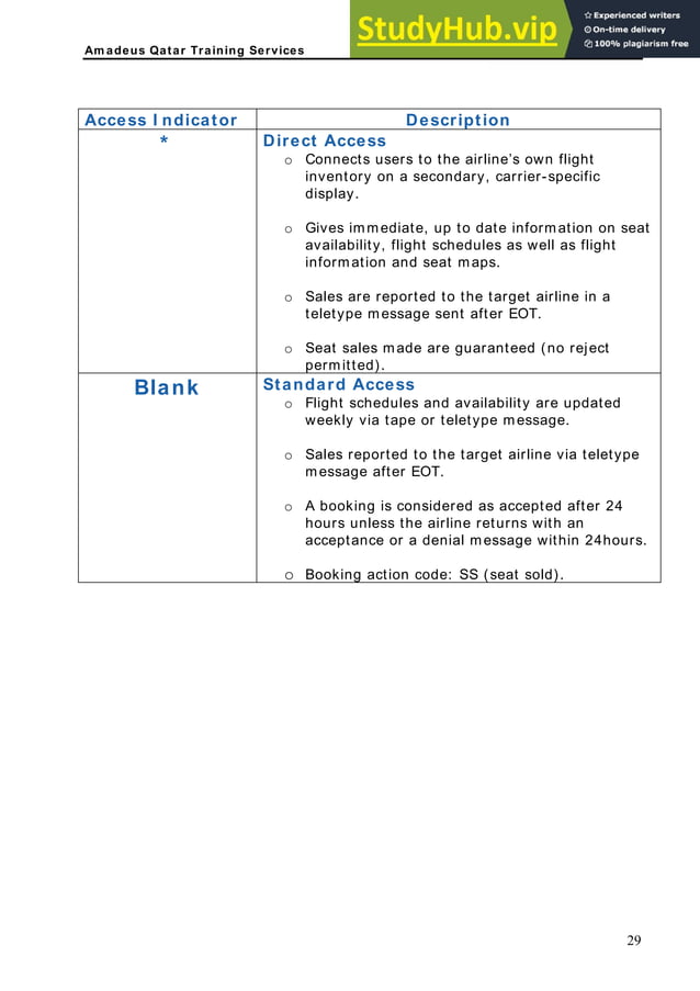 AMADEUS SYSTEM TICKETING MANUAL | PDF