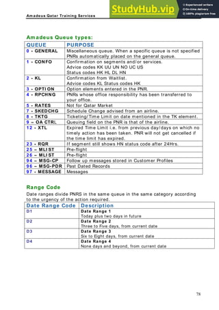 AMADEUS SYSTEM TICKETING MANUAL | PDF