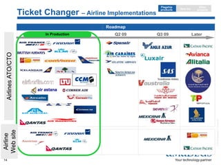 Amadeus Ticket Changer | PPSX | Air Travel | Travel Type
