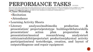 AMAES SHS Grading System.ppsx