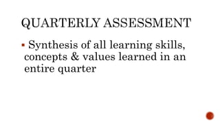 AMAES SHS Grading System.ppsx