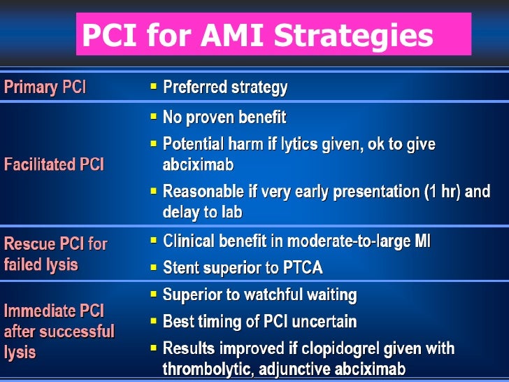 A magdy when 2 pci after mi