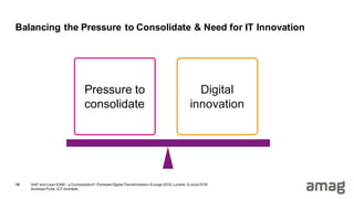 AMAG Forrester about SAP & Lean Enterprise Architecture Management ...
