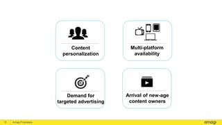 Personalization of TV - TechTalk by Amagi Co-Founder | PPT