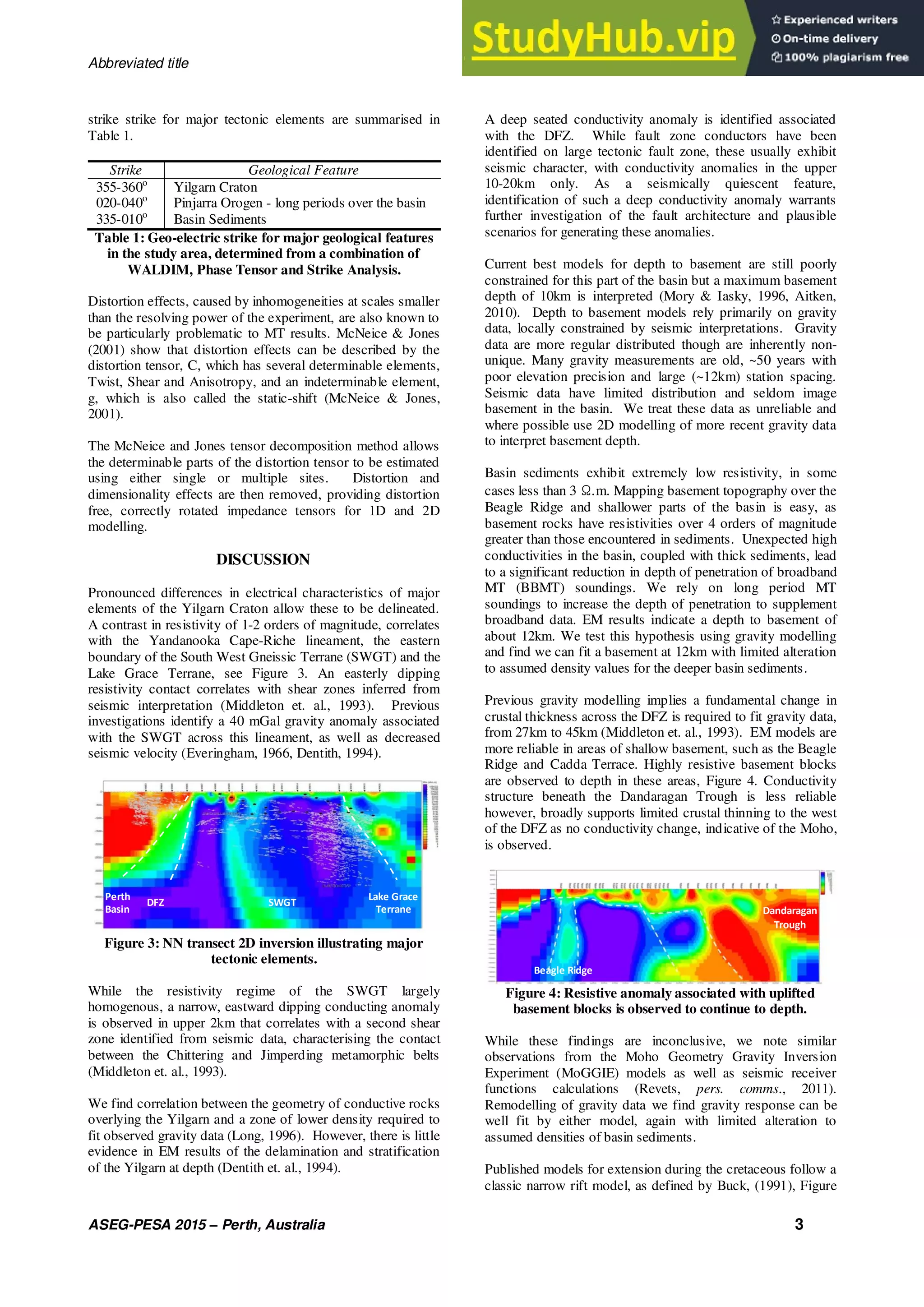 A Magnetotelluric Survey Of The North Perth Basin A Technical Case ...