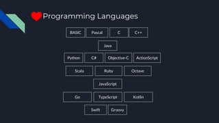 Modern Programming Languages - An overview | PPTX | Programming Languages | Computing