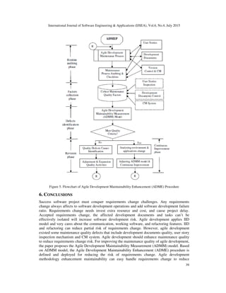 A maintainability enhancement procedure | PDF