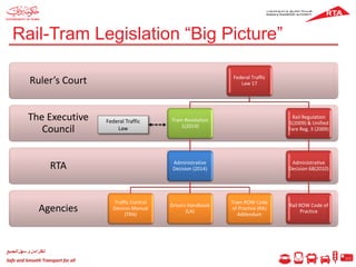 RTA Metro and Railways Certifications | PPT