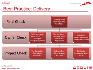 RTA Metro and Railways Certifications | PDF
