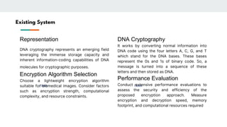 A Major Project Presentation on Lightweight image encryption | PPT