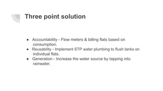 Saving water the right way! - Amal Padmanabhan & Ajith Panicker | PPTX
