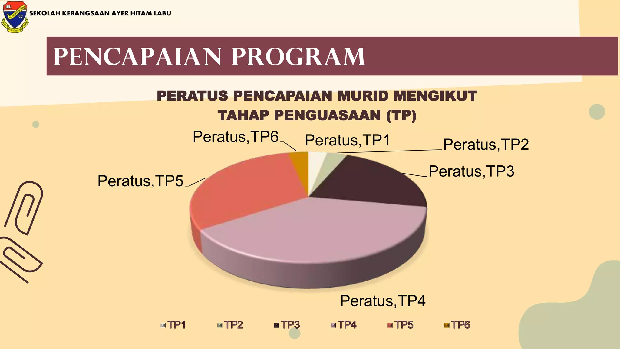 Amalan Baik (PBD).pptx
