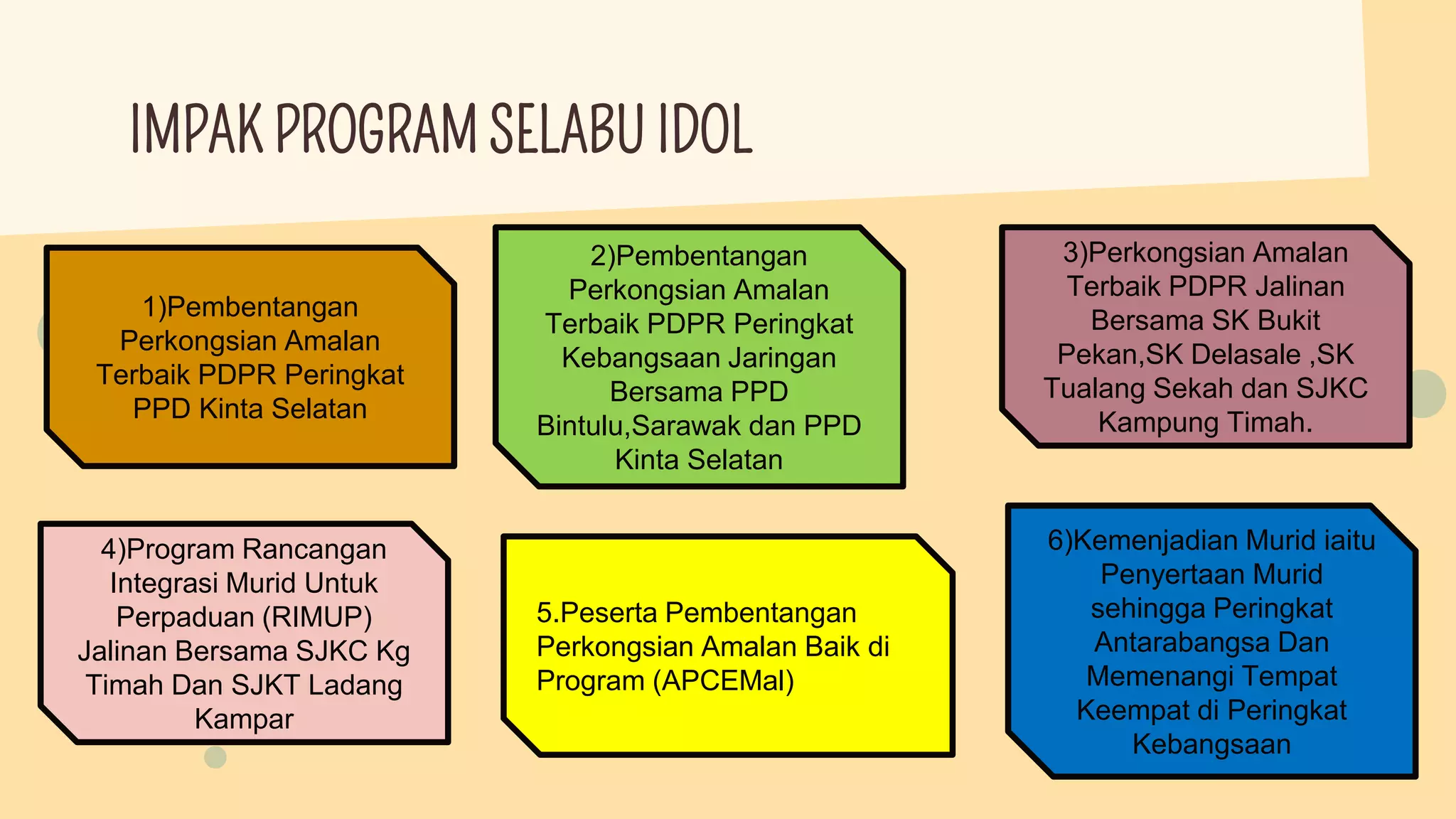 Amalan Baik (PBD).pptx