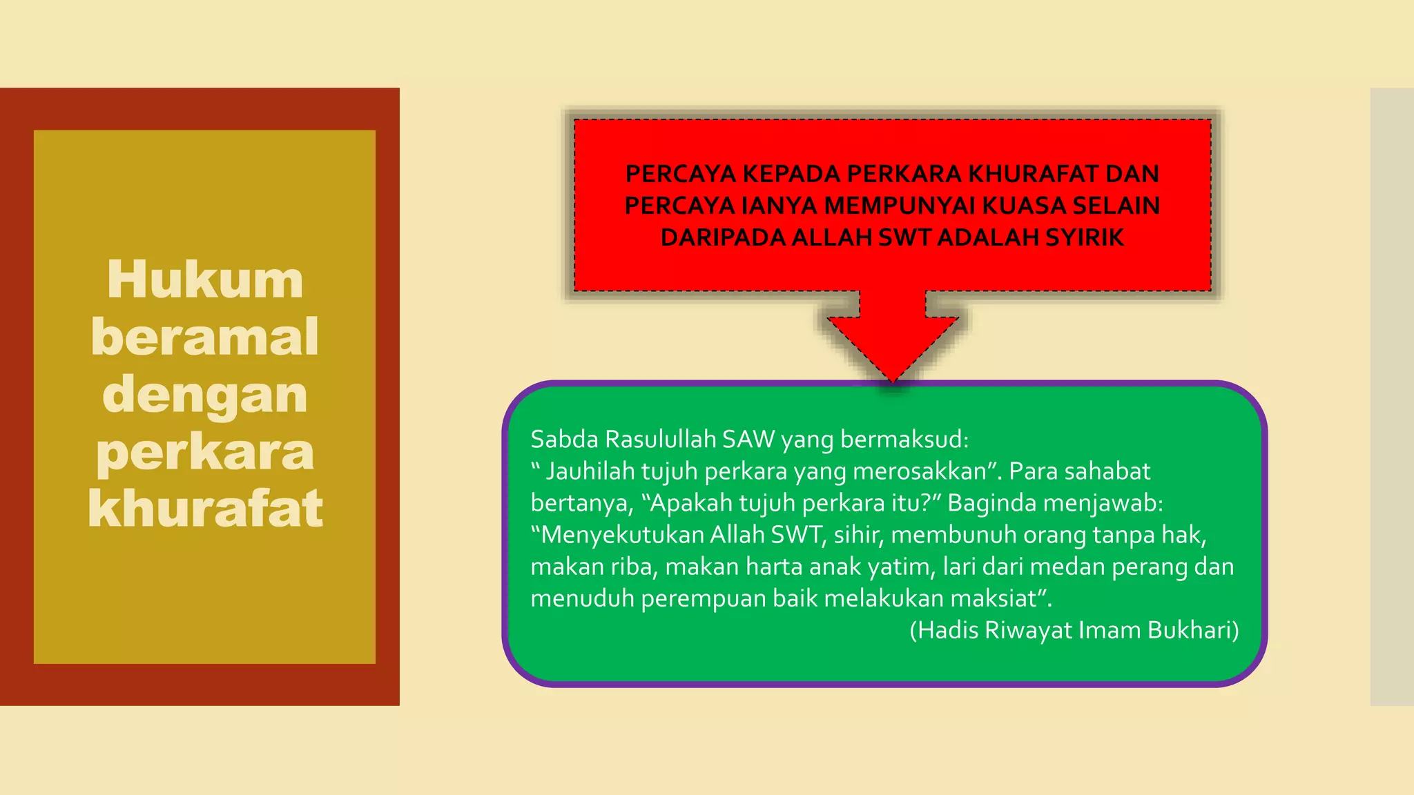 Amalan khurafat | PPTX
