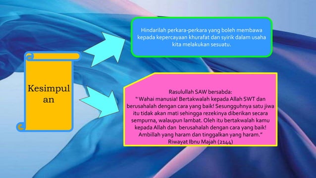 Amalan khurafat | PPTX