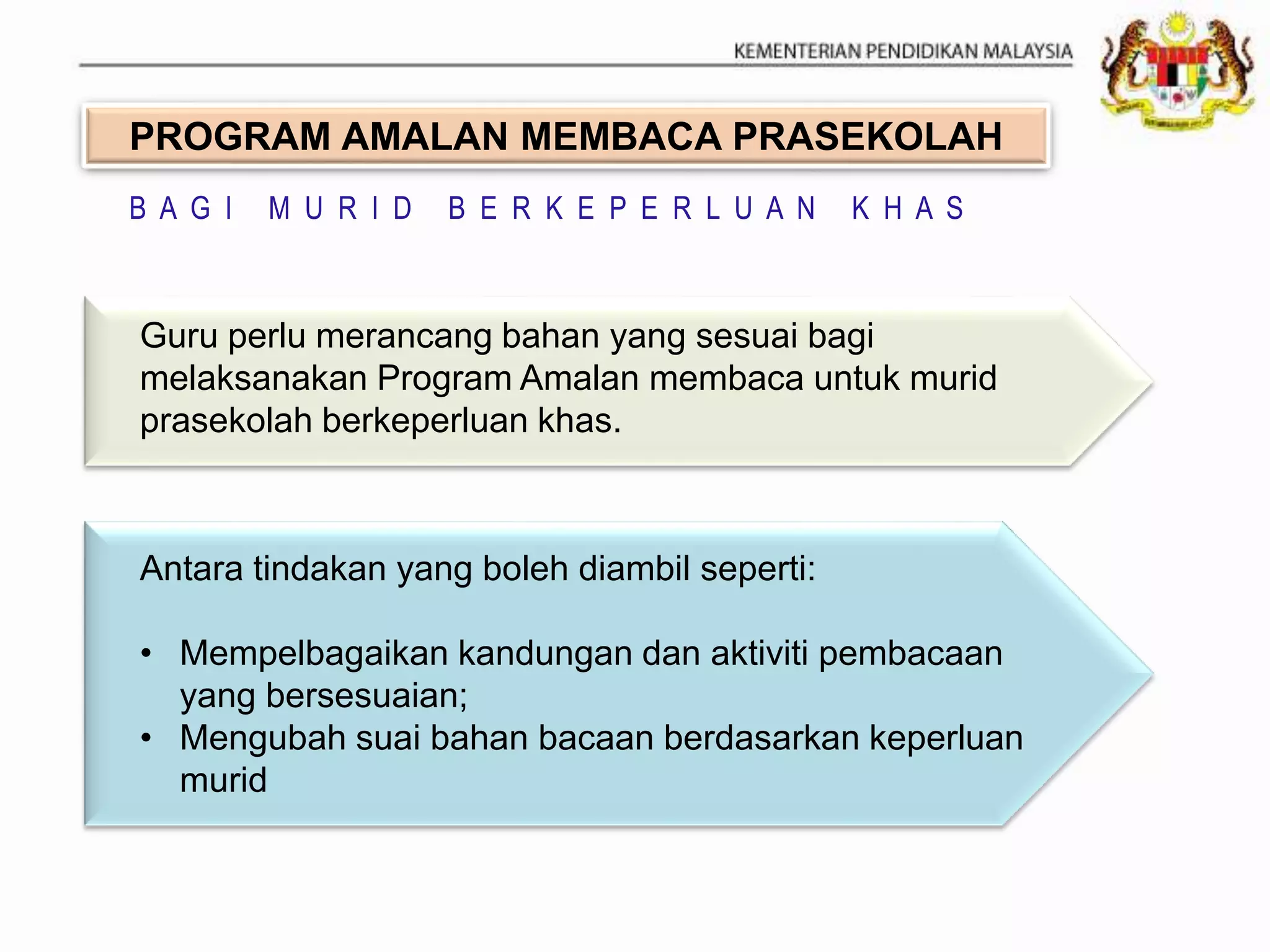 Amalan Membaca Prasekolah 1 Ppt