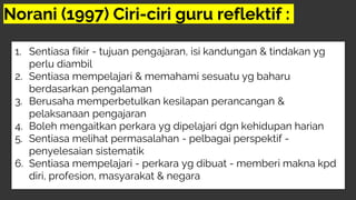 Amalan refleksi berkualiti | PPTX