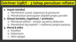 Amalan refleksi berkualiti | PPTX