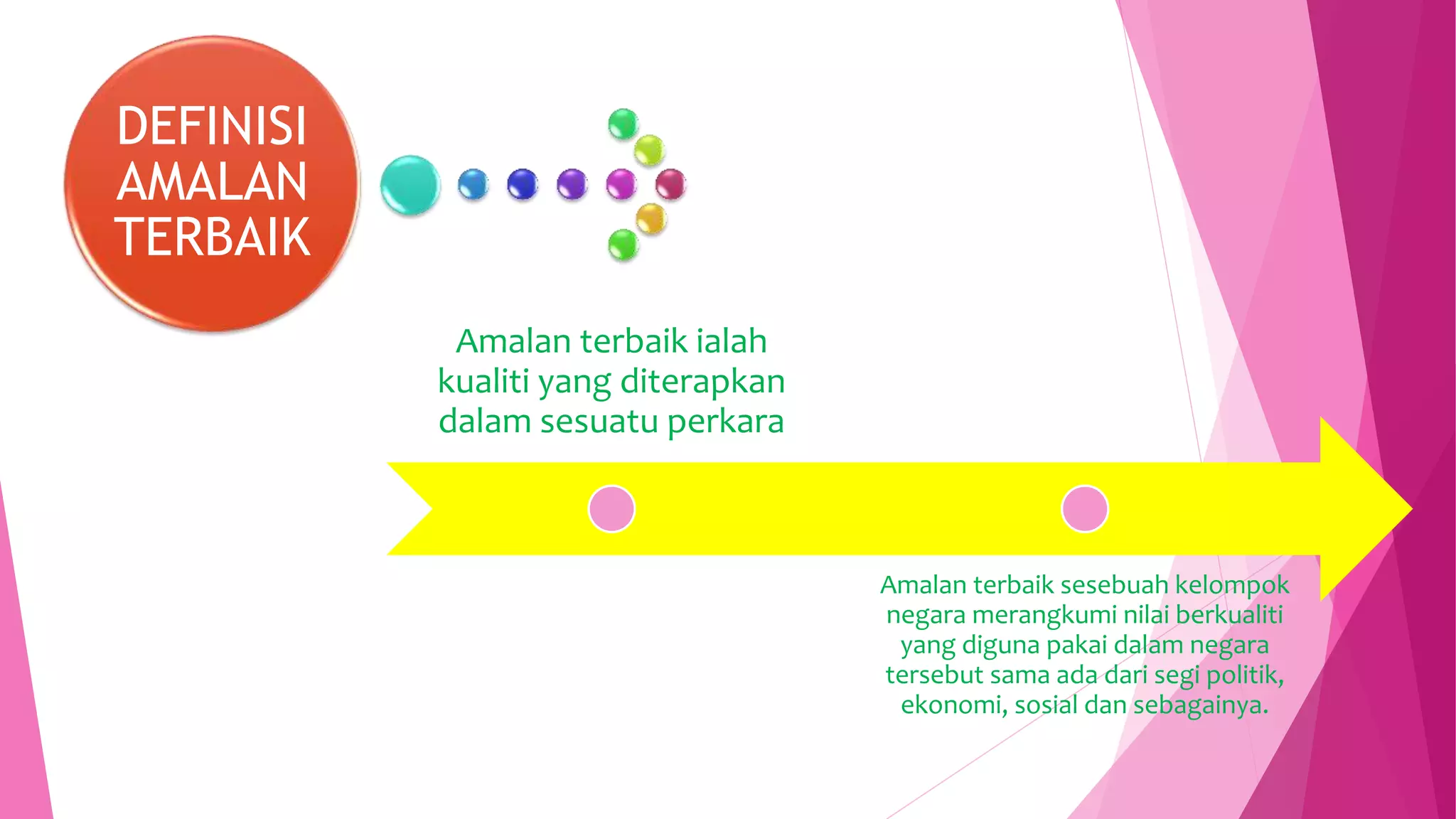 Amalan terbaik | PPTX