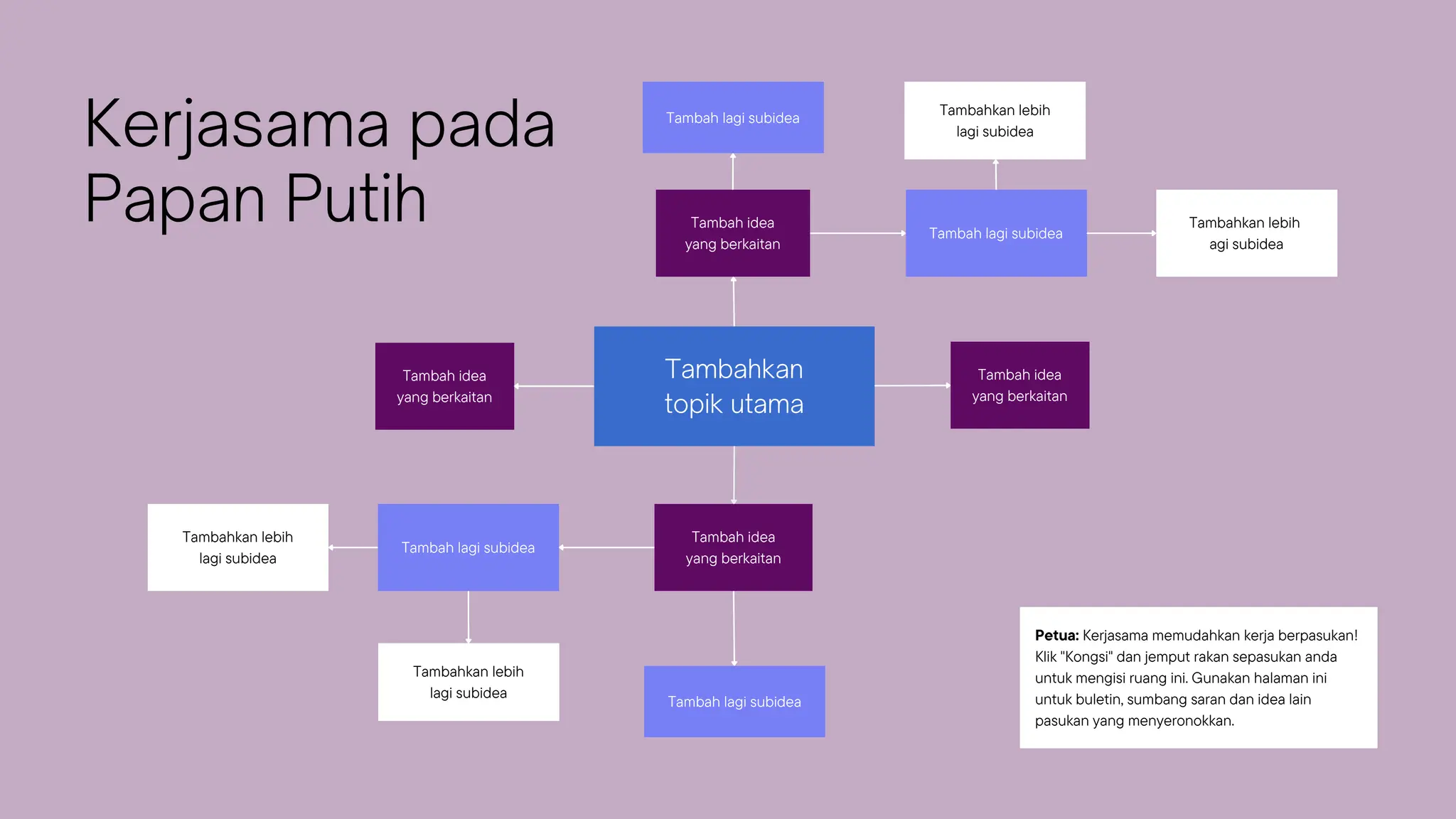 Amalan Terbaik Pdf Kehadiran Murid Sekolah Rendah Ppt