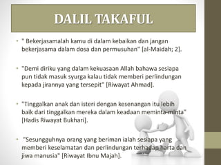 Amalan terbaik dalam pembangunan sosial | PPT