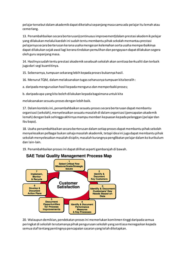Amalan tqm di sekolah | PDF