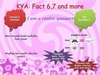 Amala ppt final | PPTX