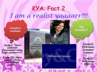 Amala ppt final | PPTX