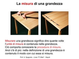 Grandezze fisiche. | ODP